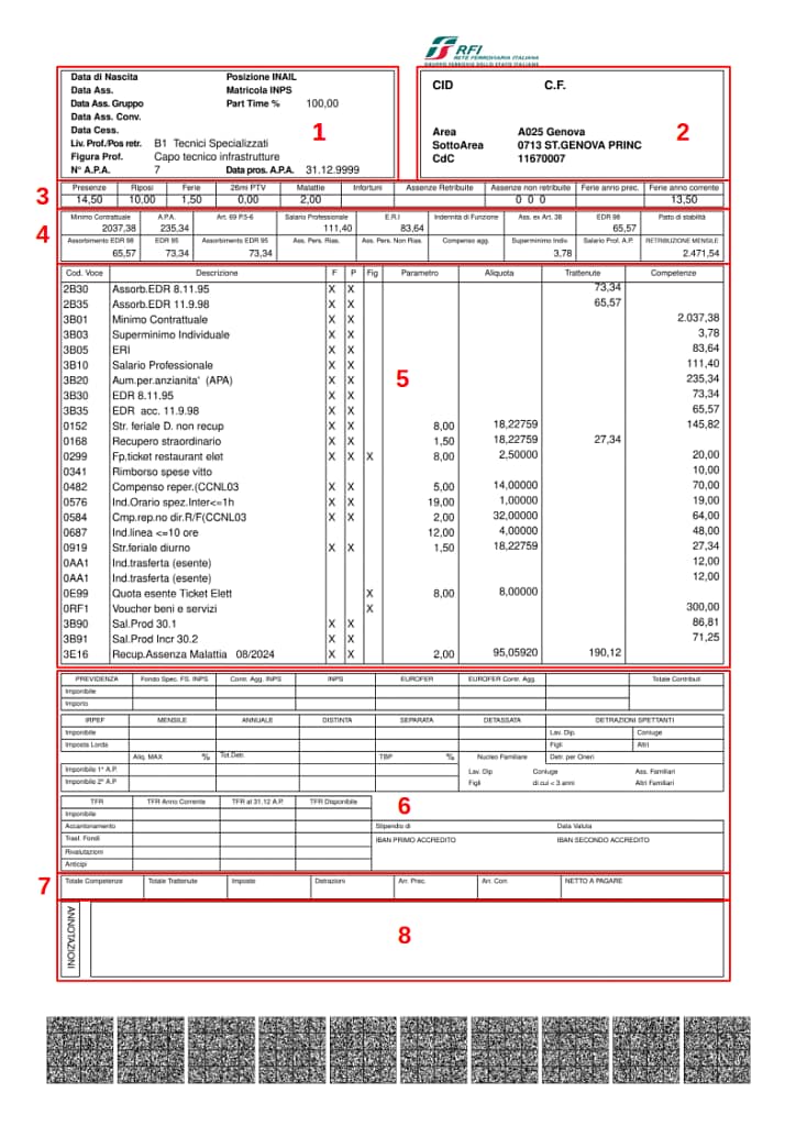 La busta paga – Assemblea Nazionale Lavoratori Manutenzione
